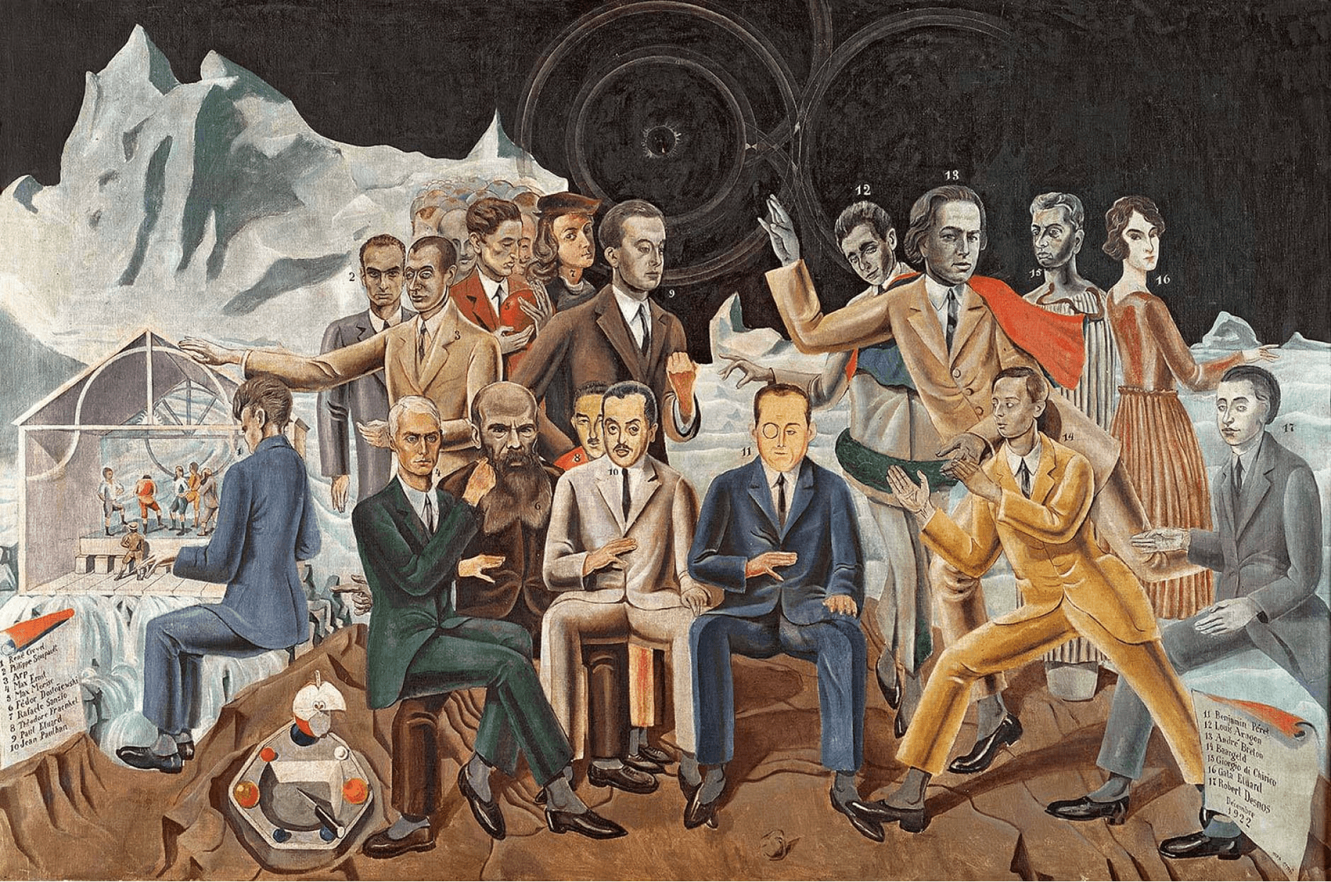 André Breton: El padre del surrealismo y su legado imperecedero - La ...